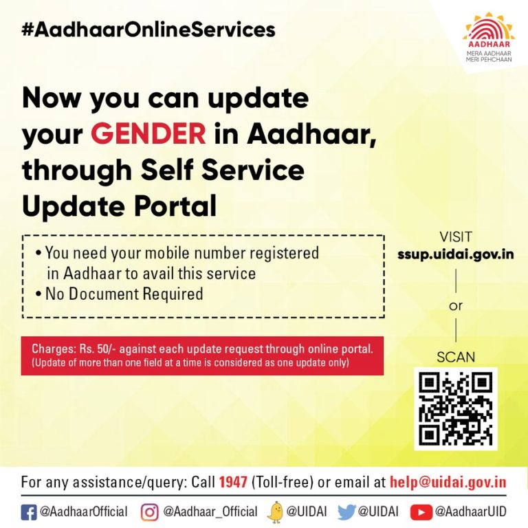 SSUP UIDAI, Aadhar Online/Offline Services, Details of SSUP, UIDAI, FAQs